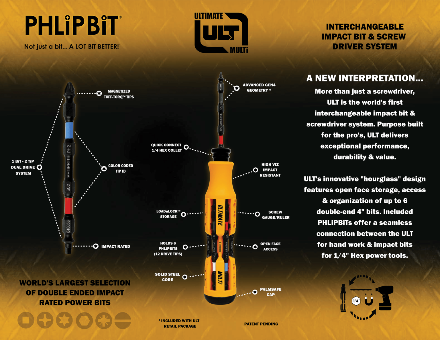 ULT Ultimate Multi Screwdriver ULT - TurnX Tools | PHLiPBiT - Double ...